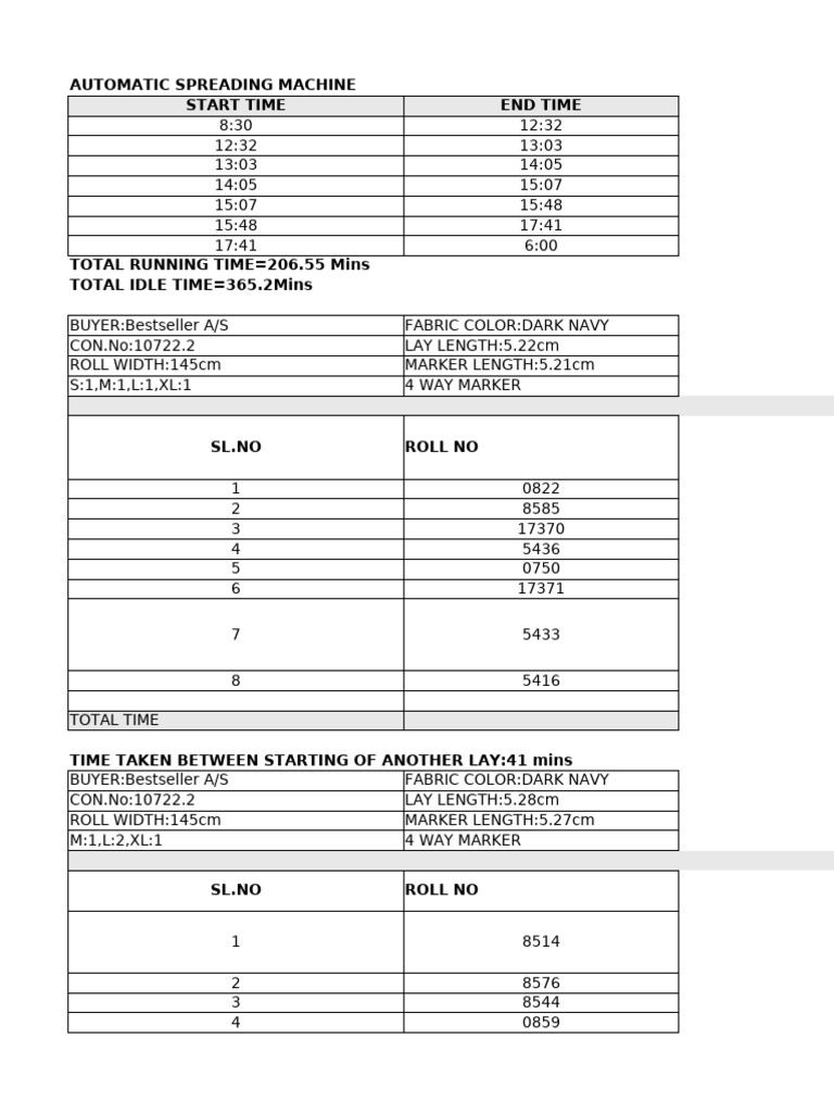 Automatic Spreading Machine Report | PDF