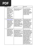 Contoh RPP Pembelajaran Mendalam | PDF