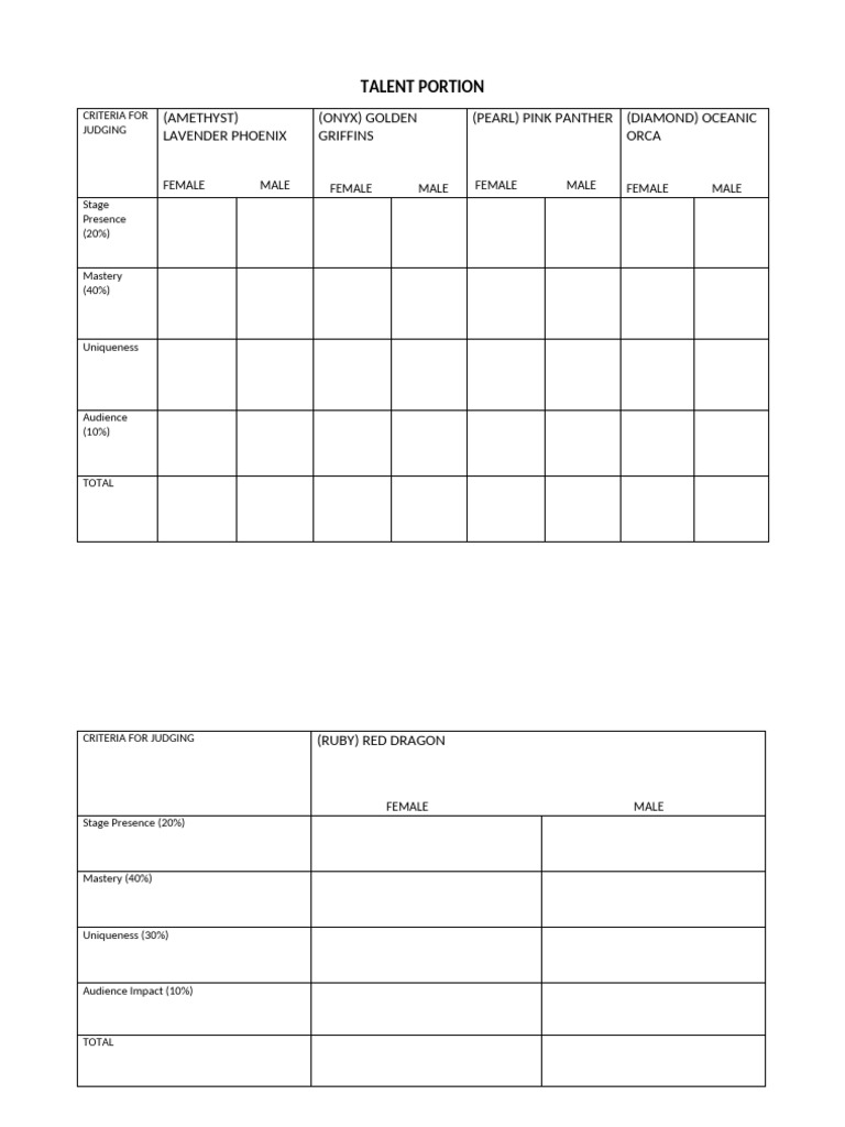 Talent Portion Judging Criteria | PDF