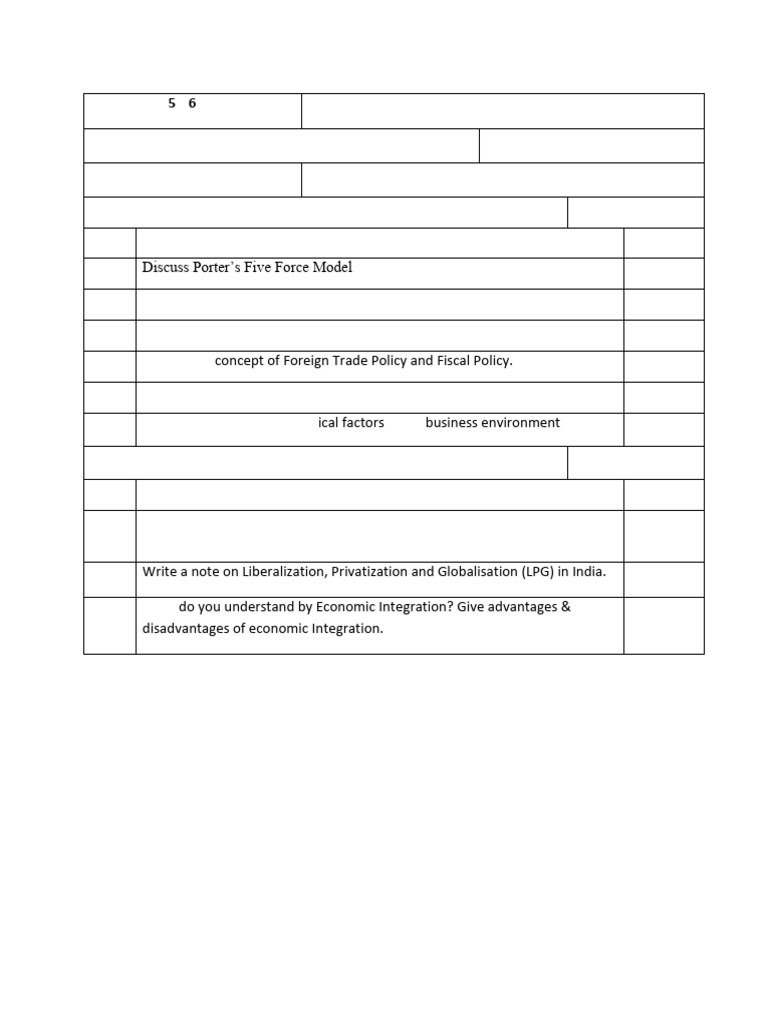 MBA 2nd Semester Exam Questions 2025-26 | PDF | Master Of Business ...