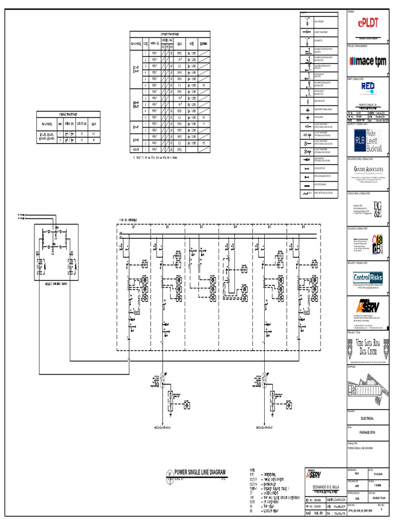 CP16 Ab Sub 00 SSW 0600 | PDF | Metro Manila | Electrical Components