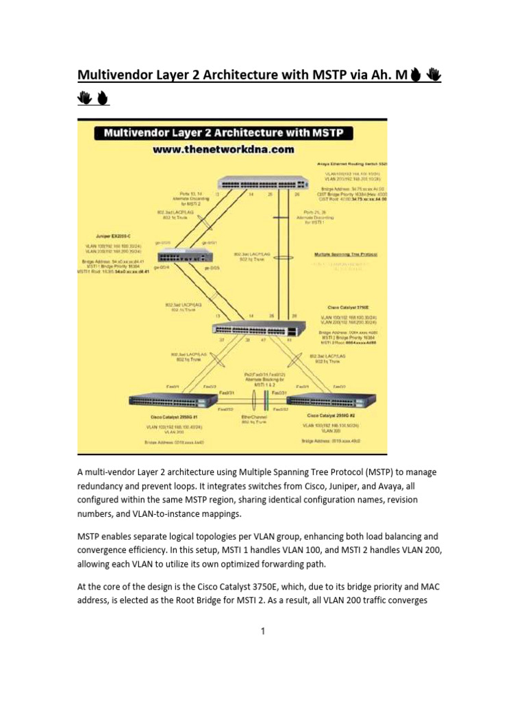 Multivendor Layer 2 Architecture With MSTP Via Ah. M? ?? ? | PDF ...