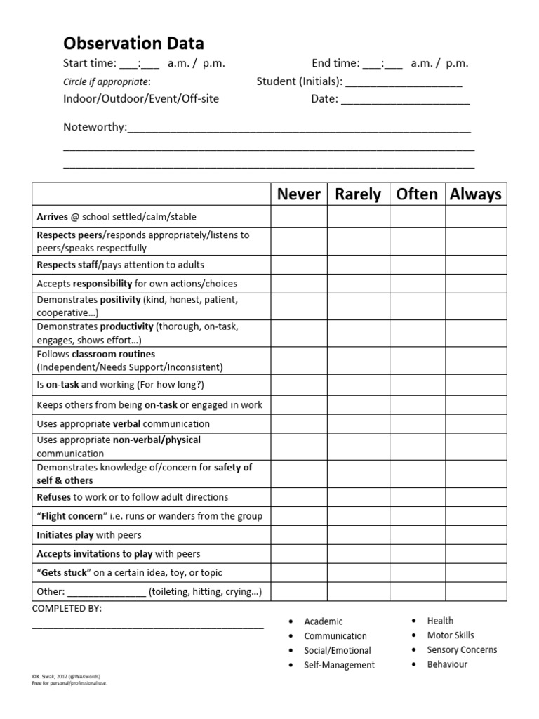 Student Behavior Observation Guide | PDF | Communication | Behavioural ...