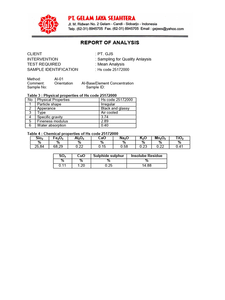 Copper Slag 1 | PDF