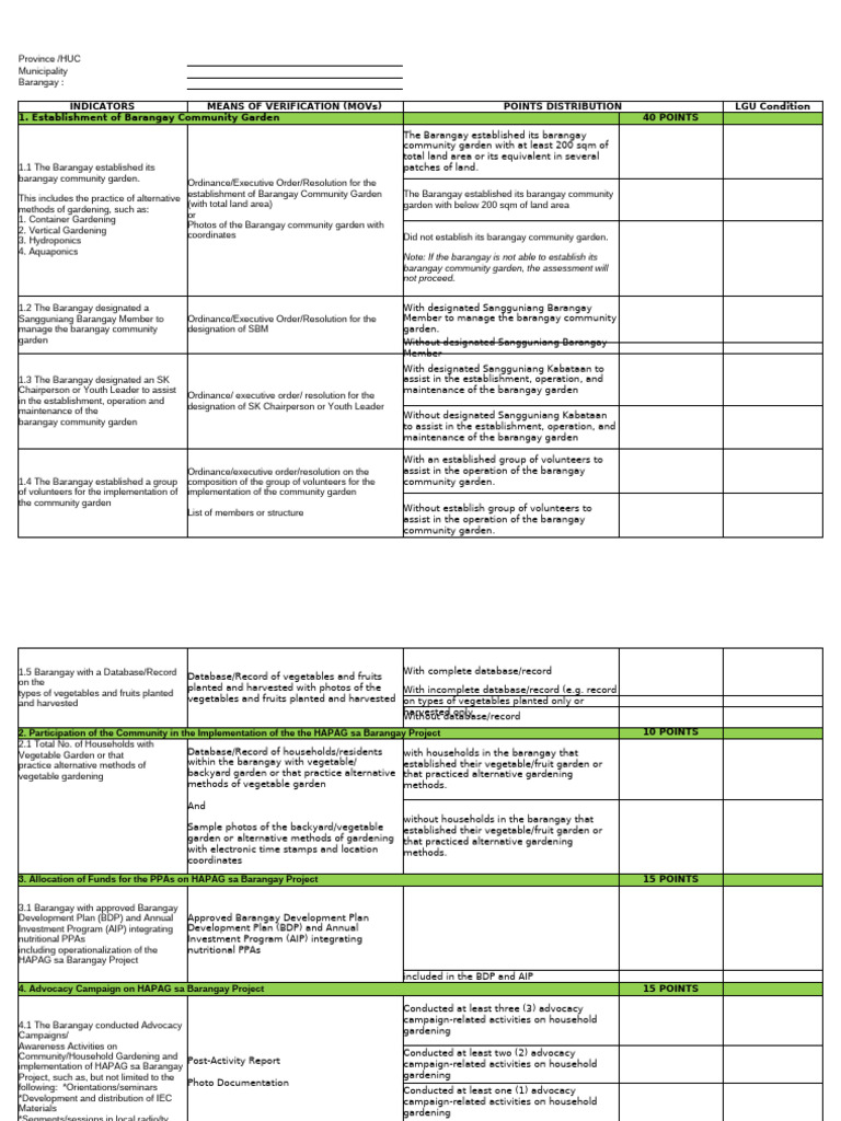 Hapag-Kilala Assessment Form | PDF | Vegetables | Agriculture