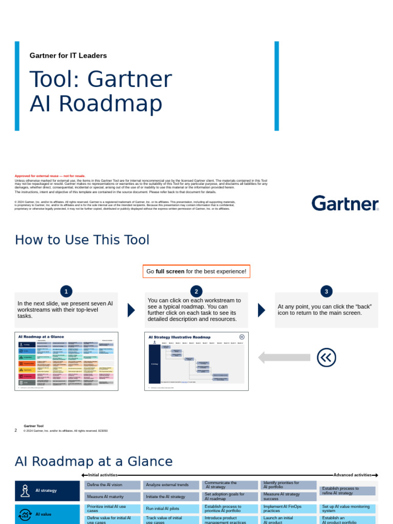 Gartner AI Maturity Model Roadmap | PDF | Artificial Intelligence ...