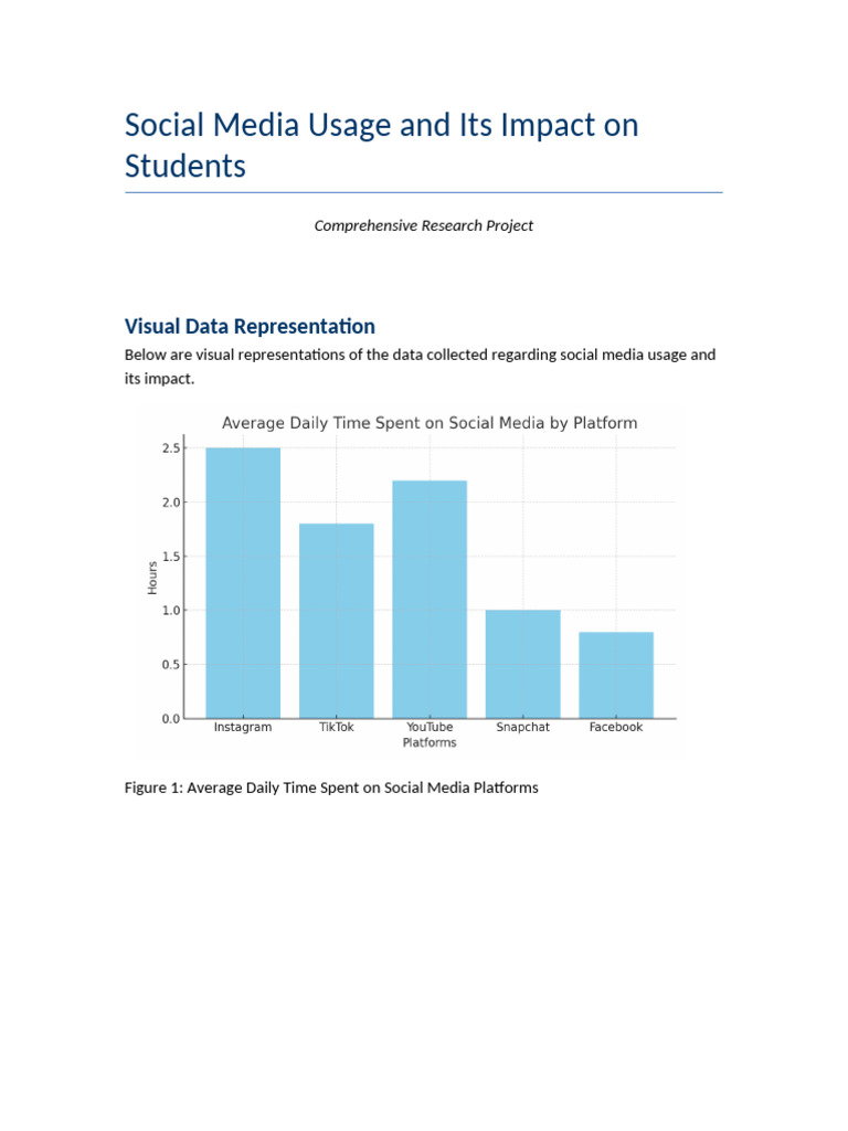 Enhanced Social Media Impact Project | PDF