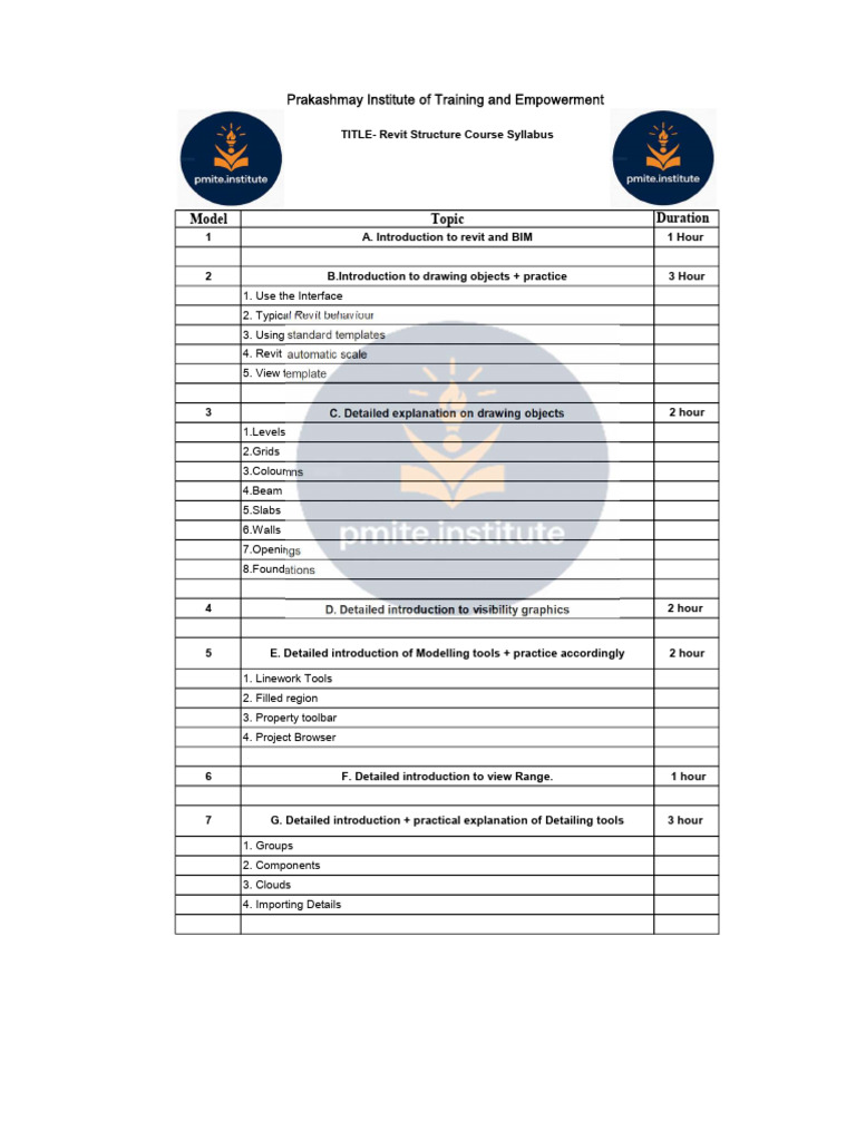 Revit Structure Course Overview Pdf