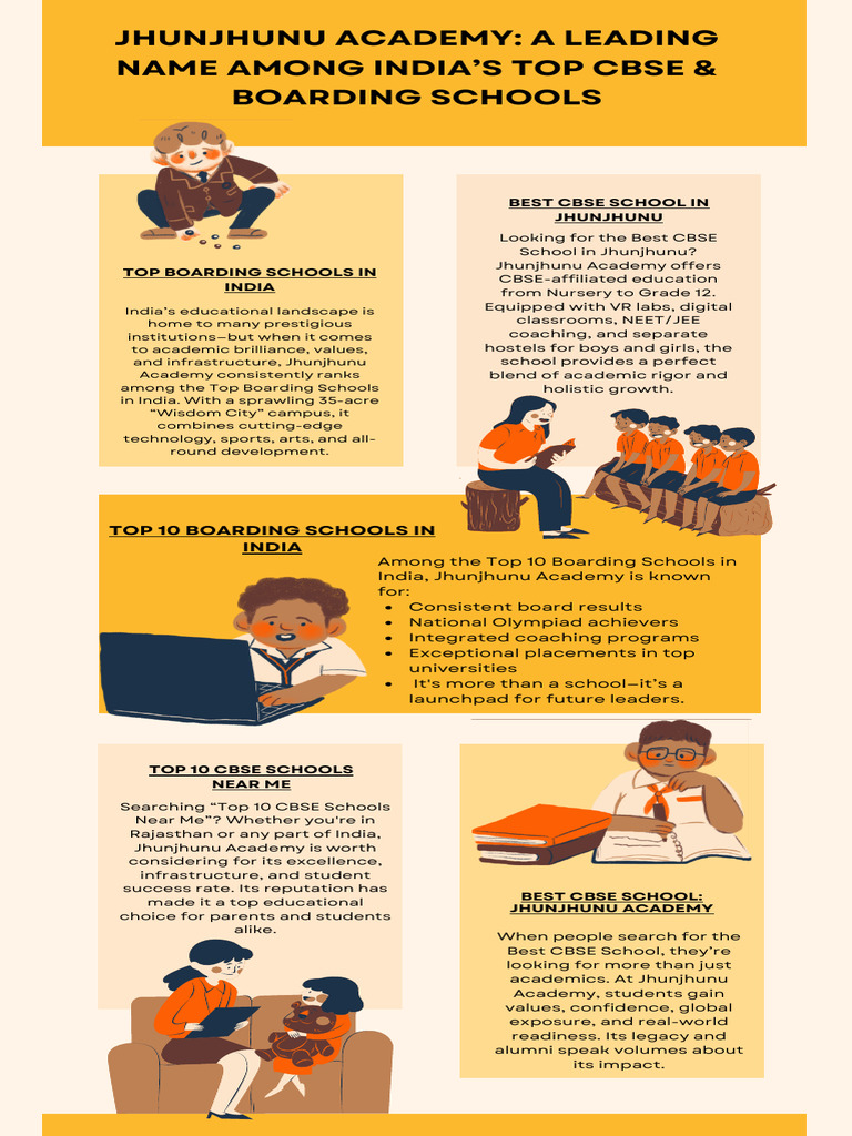 Jhunjhunu Academy A Leading Name Among India's Top CBSE & Boarding Schools | PDF