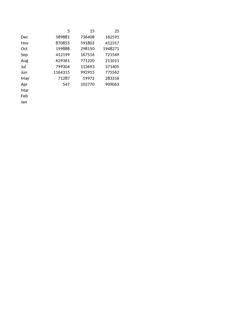 Expert ABB | PDF