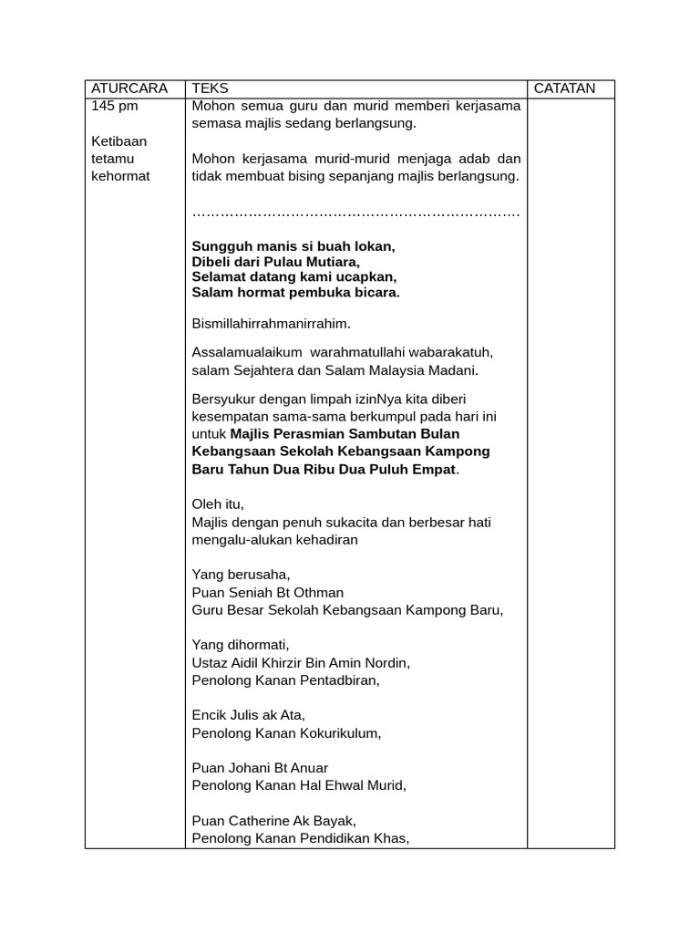 Majlis Perasmian Sambutan Bulan Kebangsaan Sekolah Kebangsaan Kampong ...