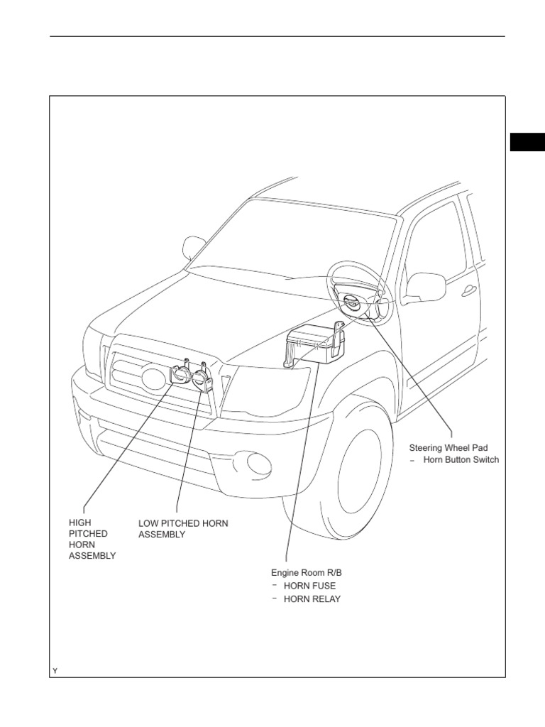 Horn Assembly Installation Guide | PDF | Fuse (Electrical ...