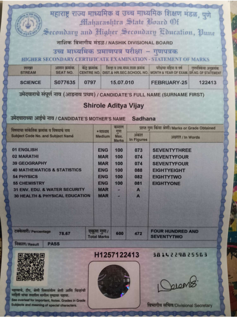 Marksheet 12th Aditya - Compressed | PDF