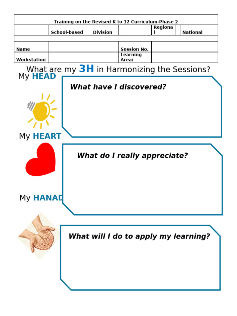 Reflection Note-School Leaders | PDF