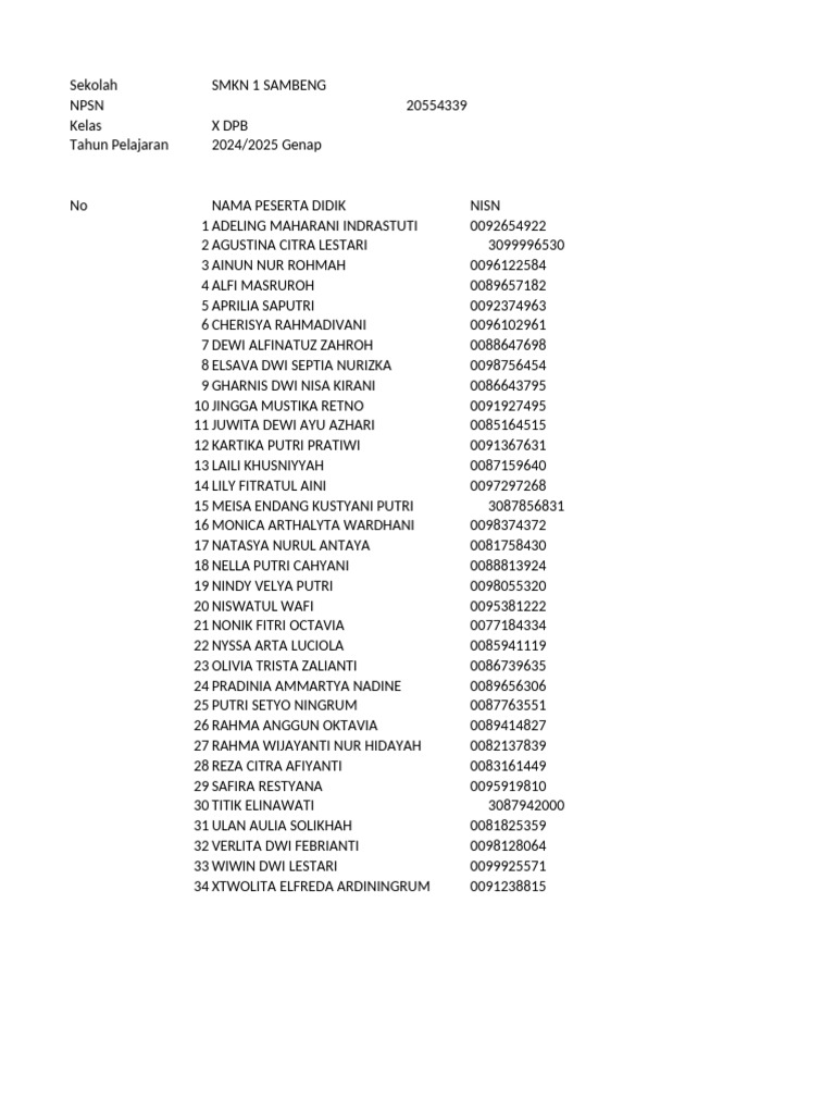 Leger Nilai Akhir Kelas X DPB | PDF