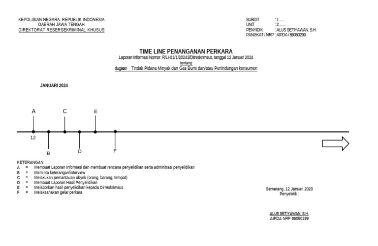 Timeline 2023 (Alus) | PDF