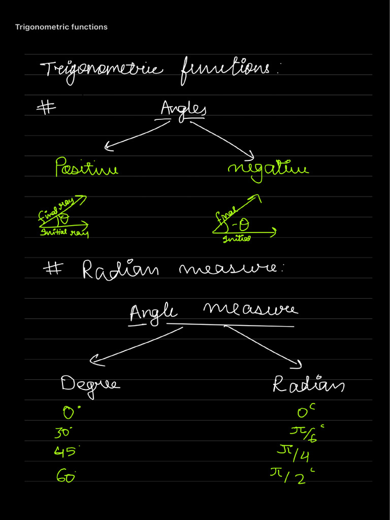 Trigonometric Functions | PDF