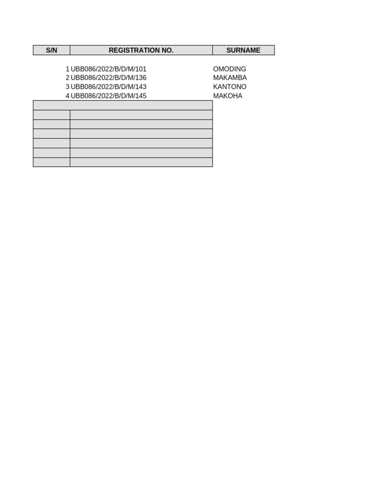 NDA 2021 - 2022 Year One Semester Two Marksheet - xlsx-2022!09!06 ...
