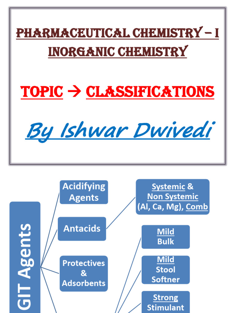 All Classifications | PDF | Magnesium | Calcium