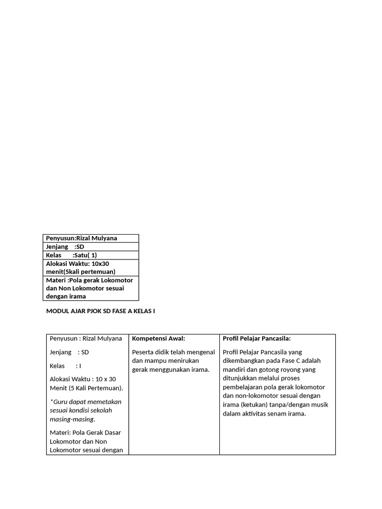 Modul Ajar Penjas Rizal | PDF