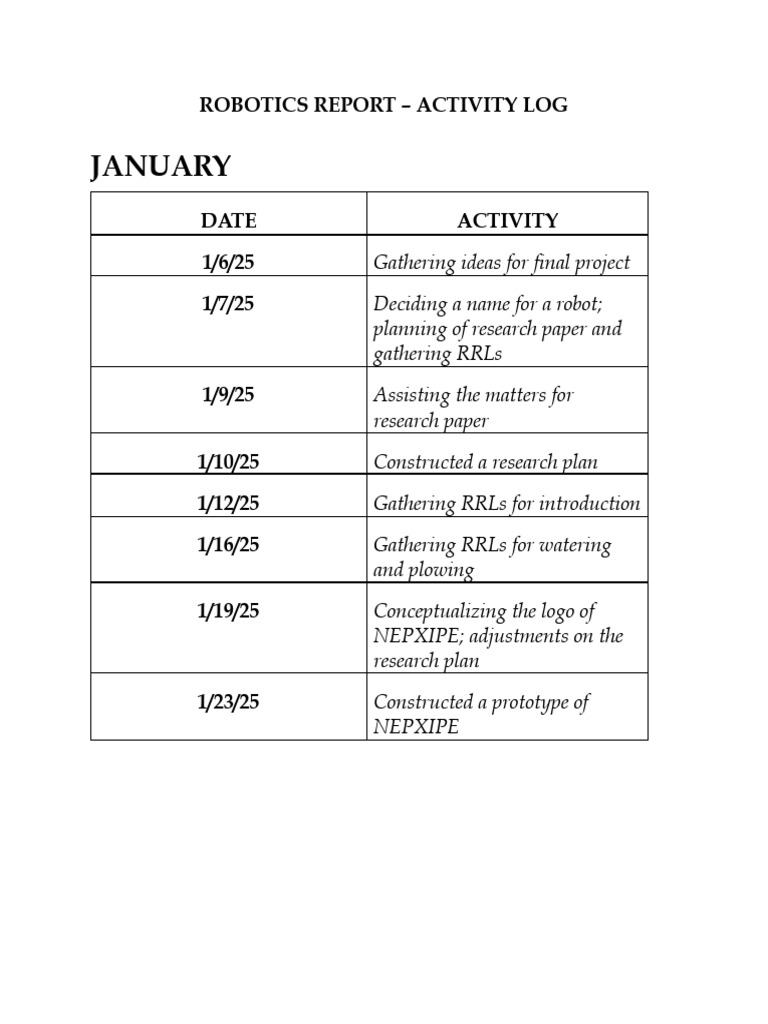 Robotics Report | PDF