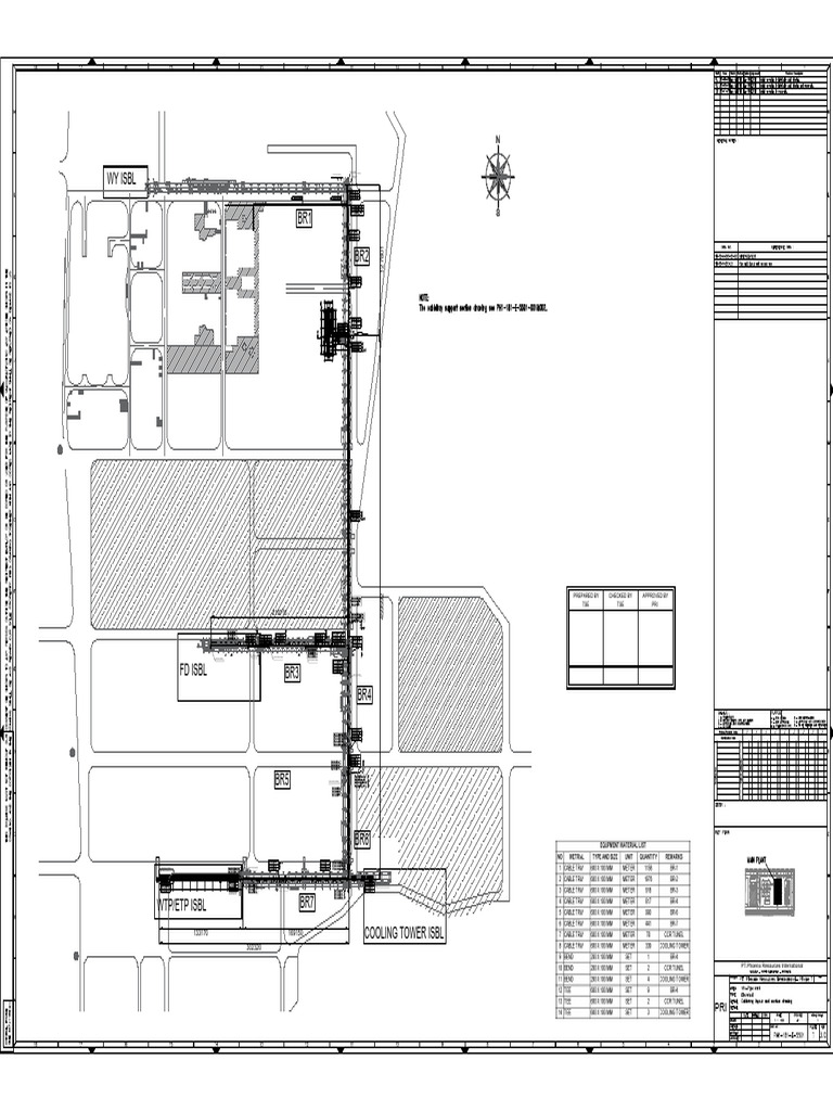 Cable Tray Connection Overview | PDF
