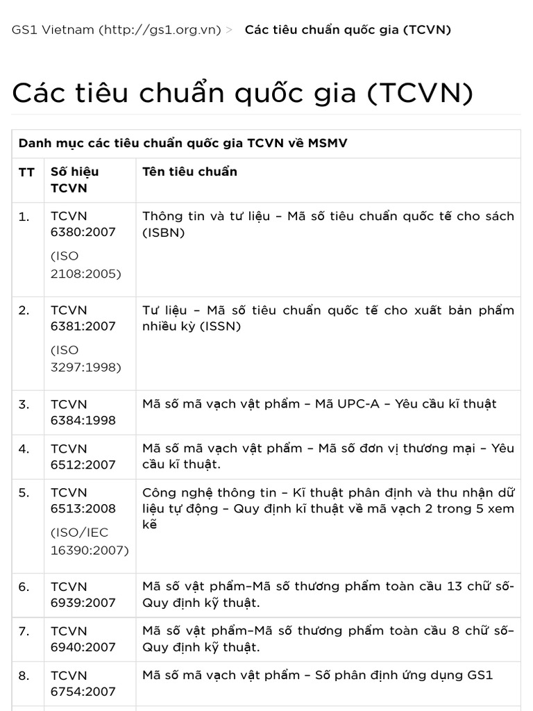 Các Tiêu Chuẩn Quốc Gia Về MSMV (TCVN) - GS1 Vietnam | PDF