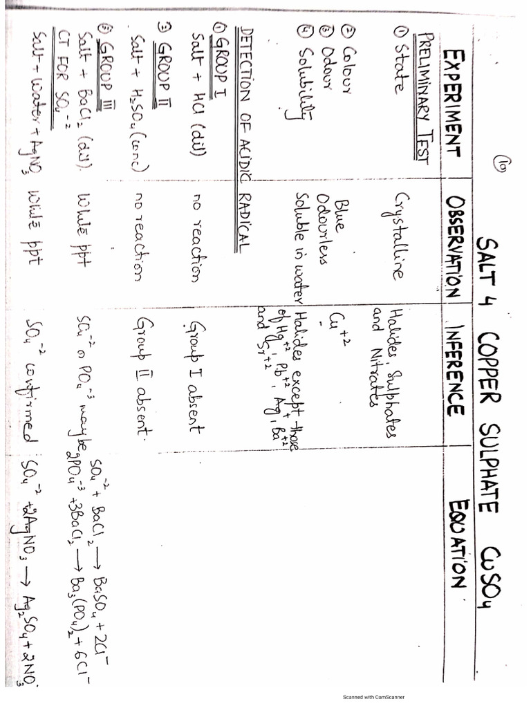 Xii Exp 4 | PDF