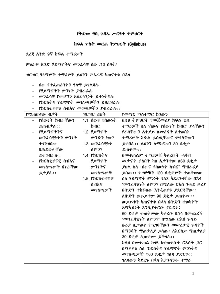 Kidme Gibi Gubae Syllabus-Final | PDF