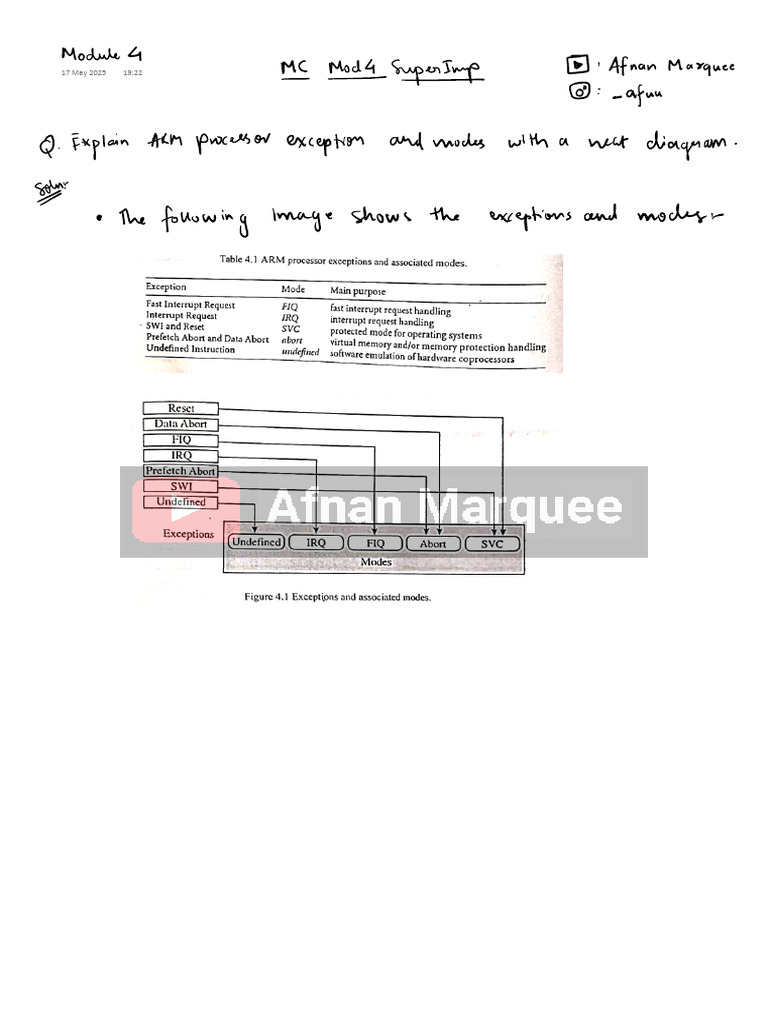 MC m4 Super Imp @afnanmarquee | PDF