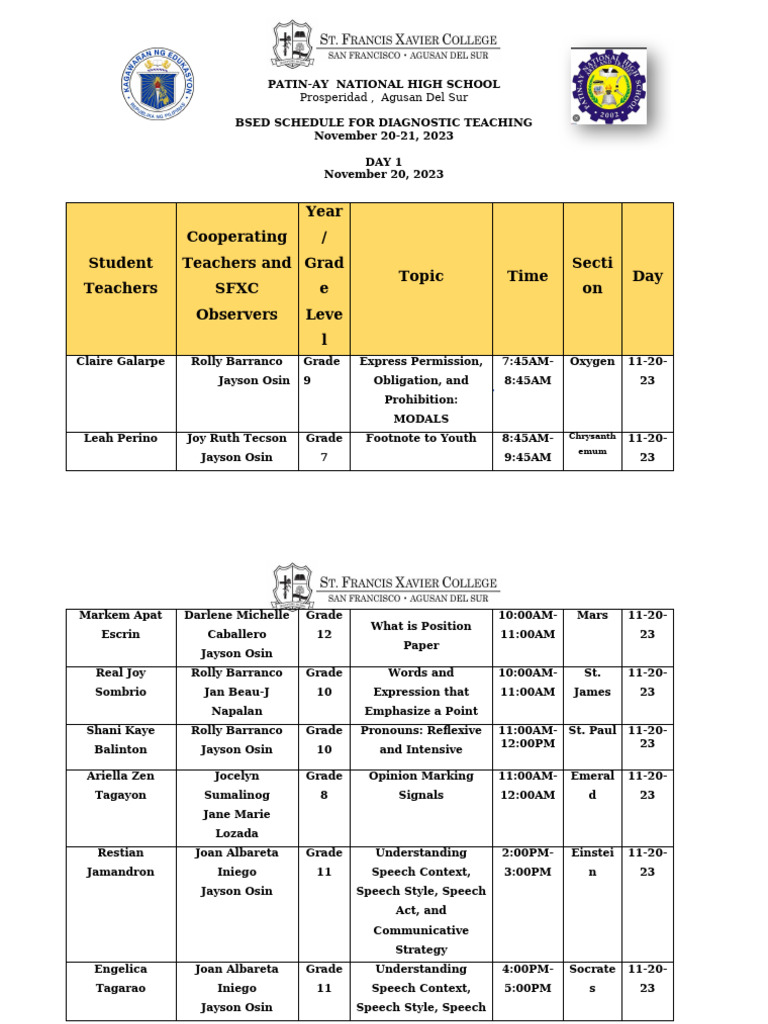 PATIN AY NHS Schedule For Diagnostic | PDF