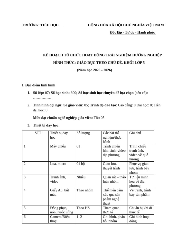Kế hoạch HDTN | PDF