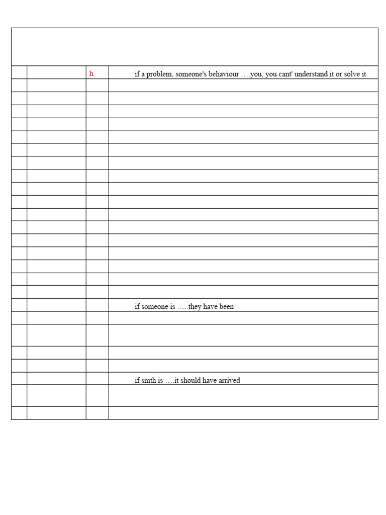 Pre Ib Final Exam 2023 Լուծած | PDF