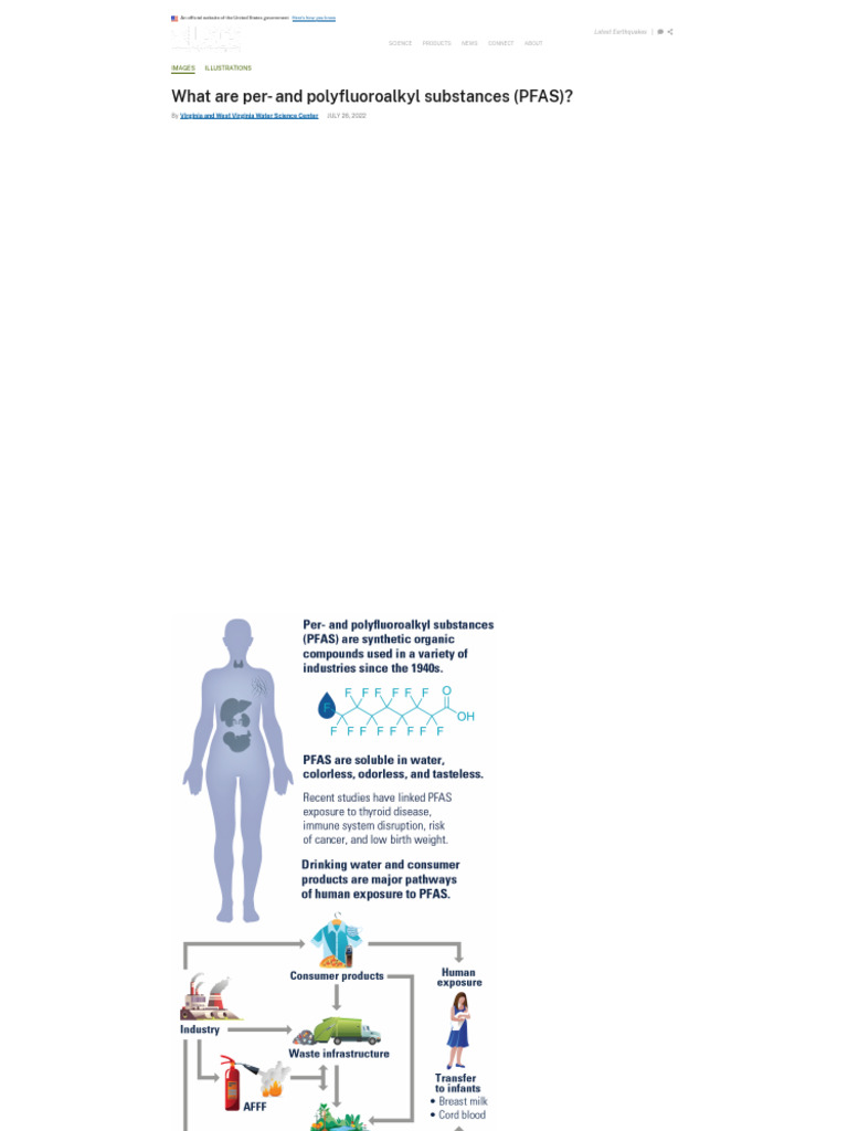What Are Per - and Polyfluoroalkyl Substances (PFAS) - U.S. Geological ...