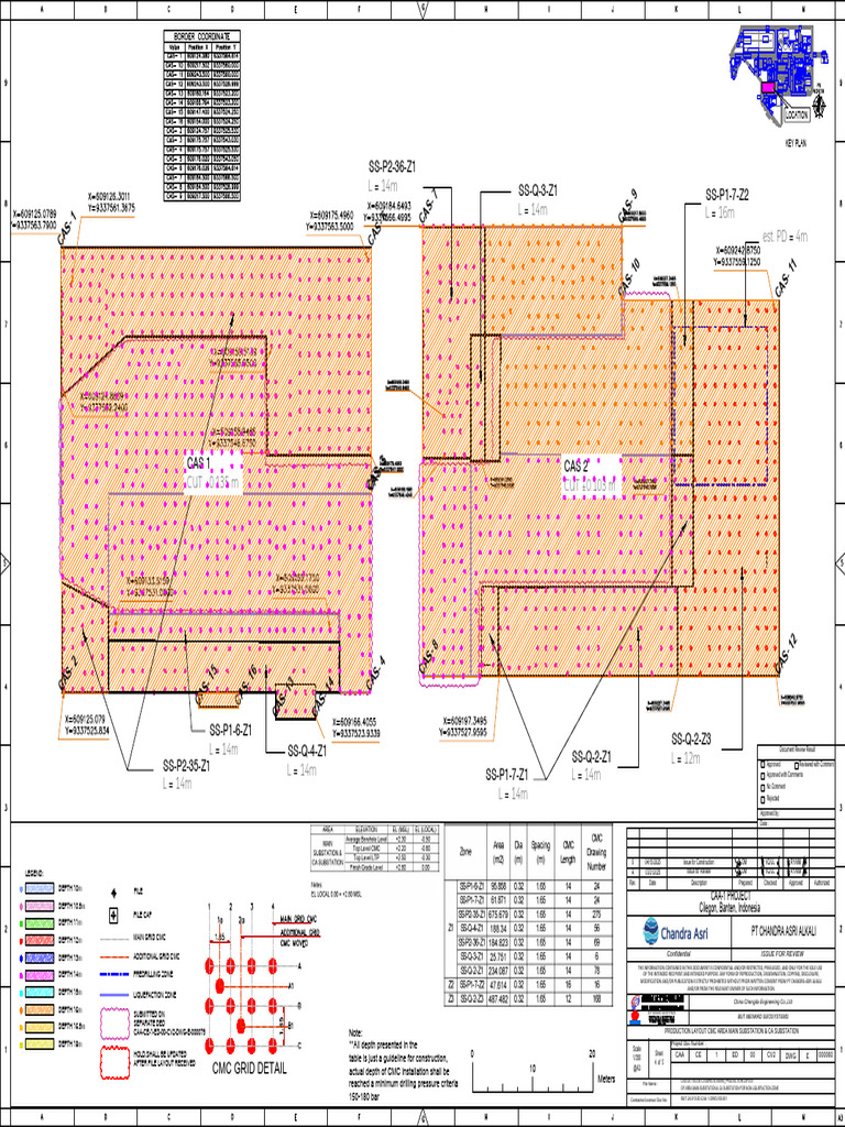 Ca Substation-Earthwork Layout-Rev01 ...