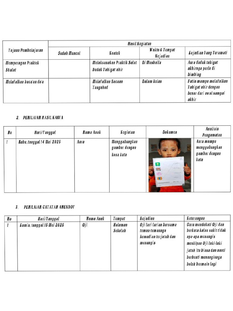 Penilaian Mahsusatul Hasanah | PDF