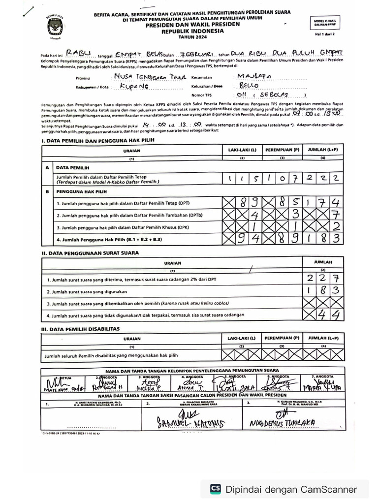 TPS 11 Bello Kota Kupang NTT | PDF