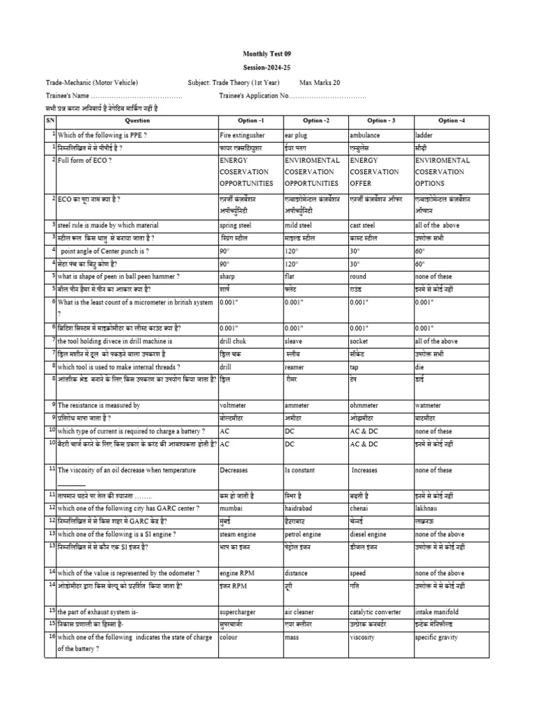 Mechanic (Motor Vehicle) Mt9 1y | PDF