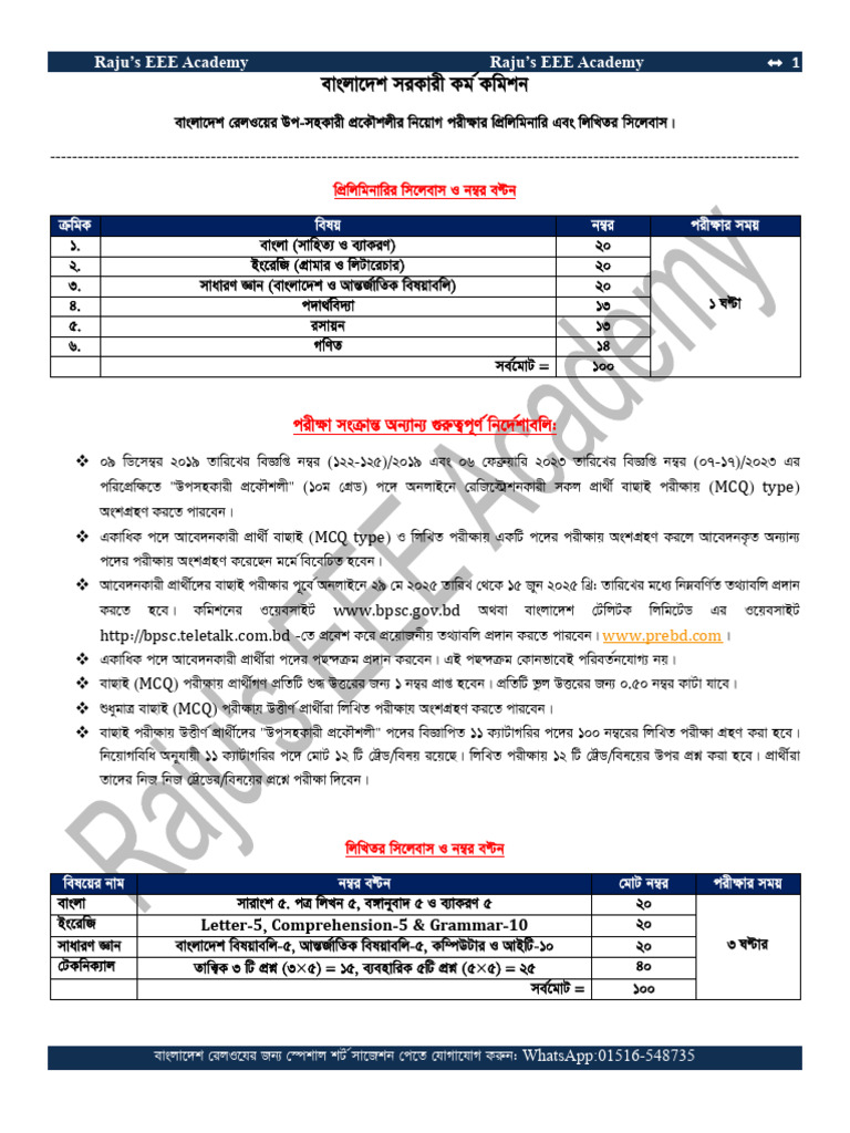 Bangladesh Railway BPSC Syllabus 2025 1 | PDF
