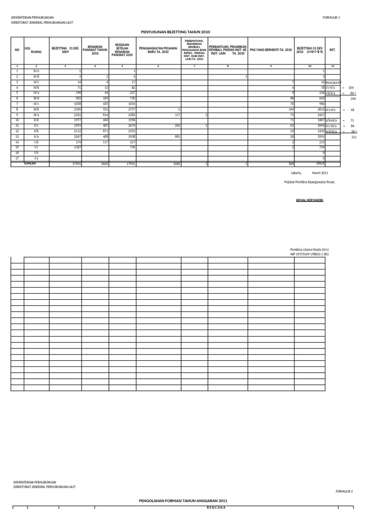 Contoh Isian Formulir | PDF