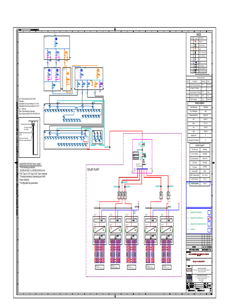 SLD Layout Final 01.07.2025 | PDF | Solar Power | Energy Technology