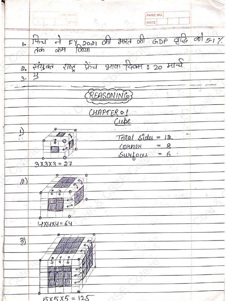 Reasoning Handwritten Notes by Cuet & Cbse Coterie | PDF