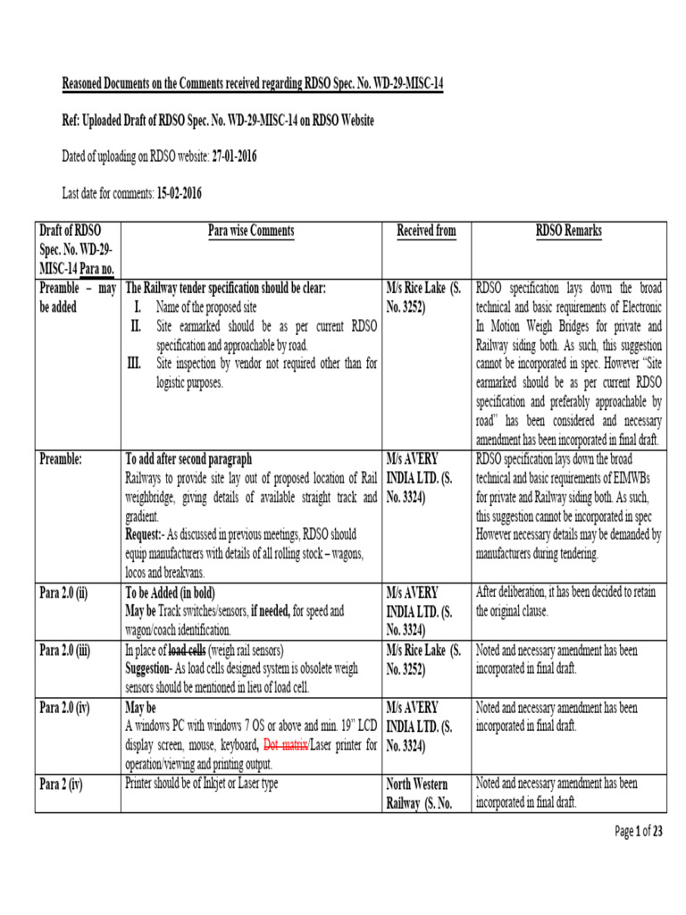 WD - 29-Misc-14 Is | PDF | Personal Computers | Accuracy And Precision