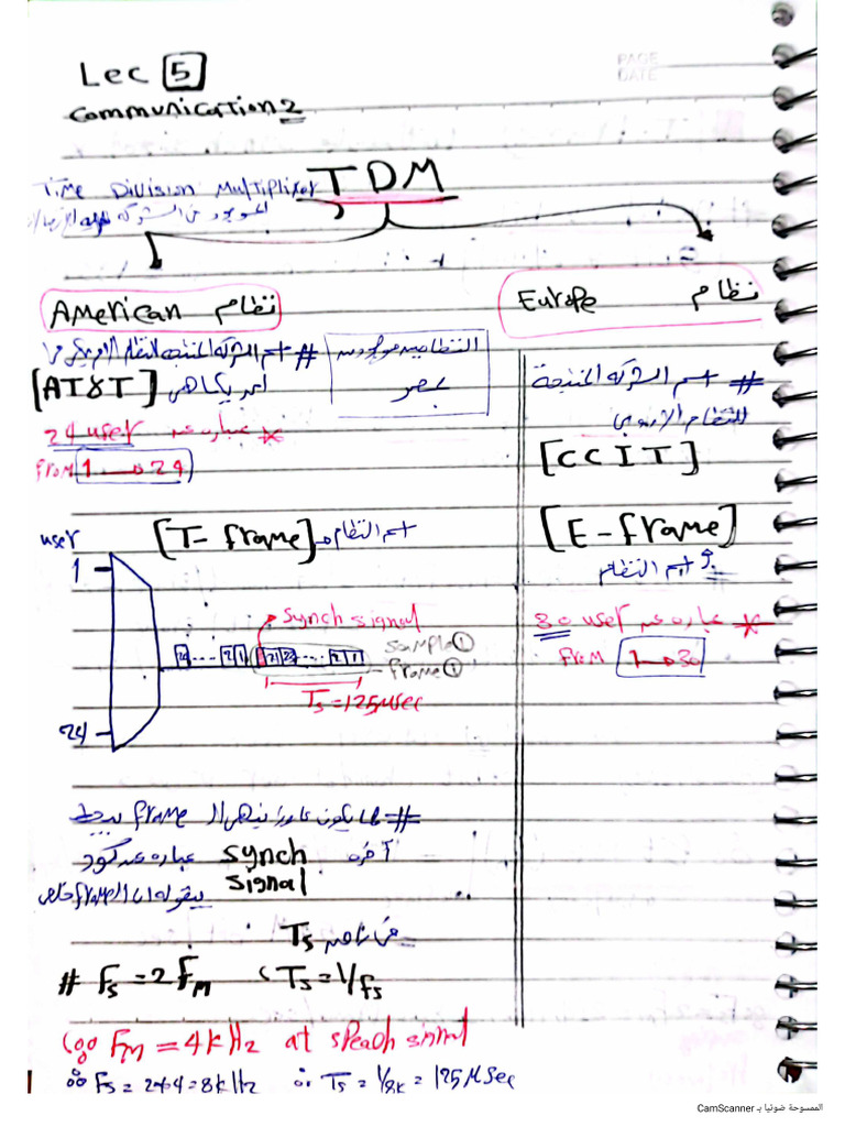Communication2 Lec5 | PDF