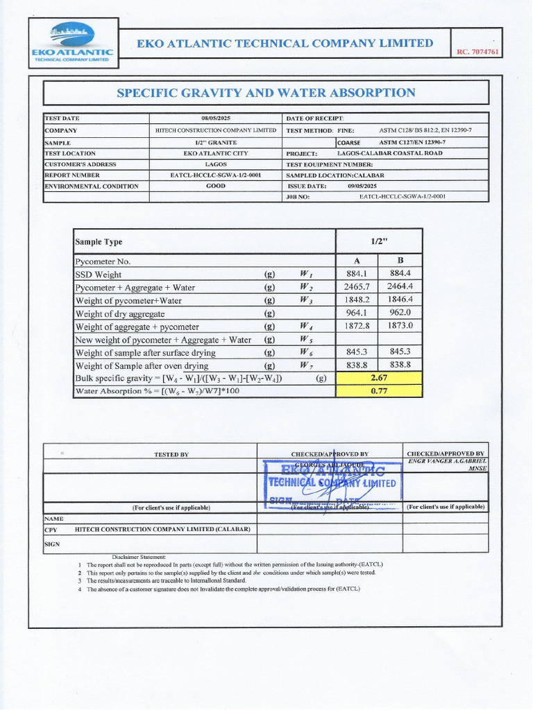 1-2 Specific Gravity & Water Absorption | PDF