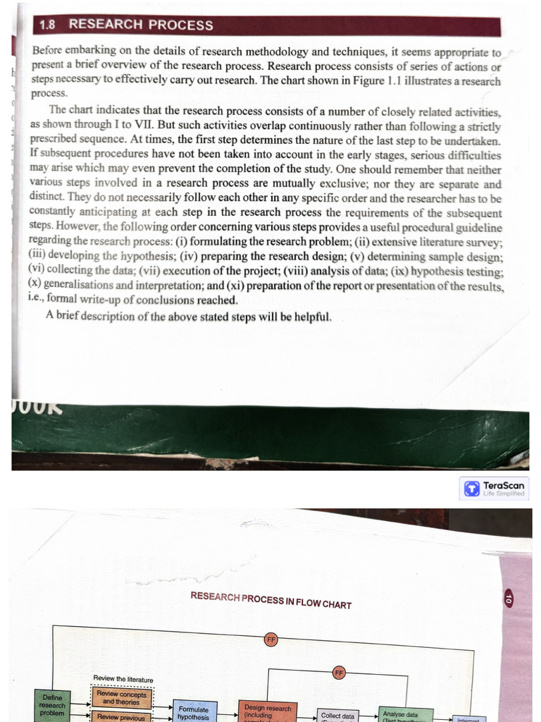 Research Process - TYBA RM | PDF