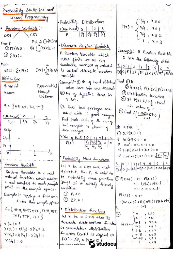 PSLP Formula Sheet | PDF