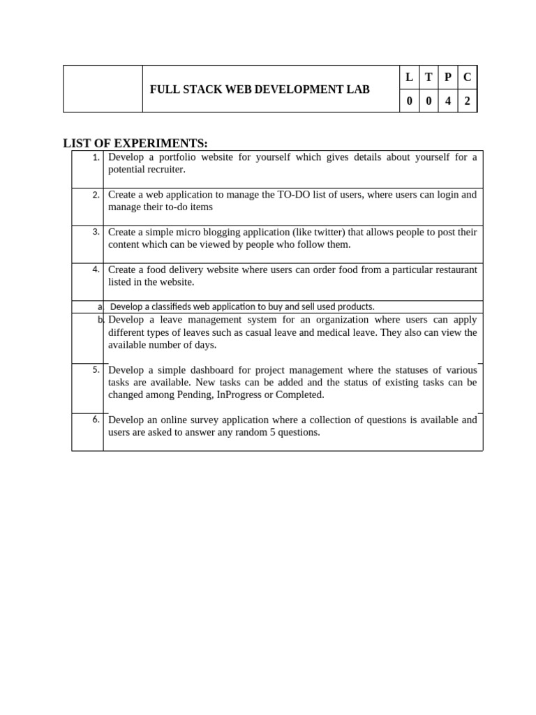Full Stack Web Development Lab | PDF