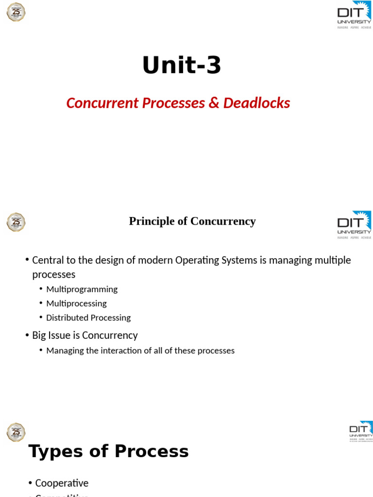 Unit 3 Concurrent Processes & Deadlocks | PDF | Theoretical Computer Science | Computer Programming