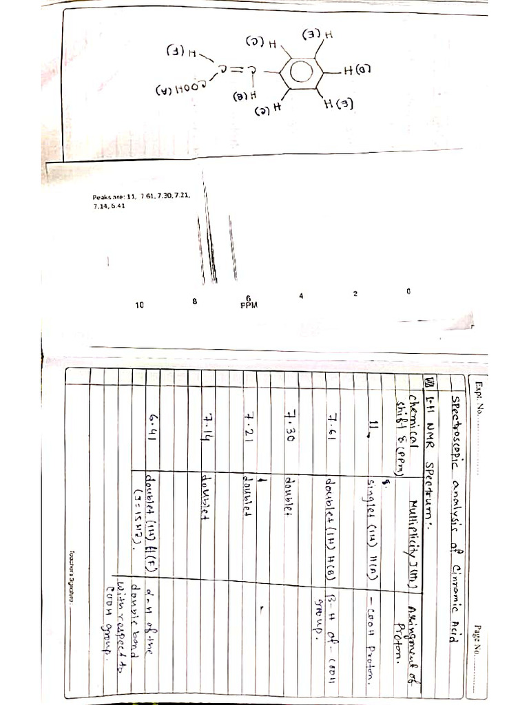 Organic Chemistry Practical | PDF